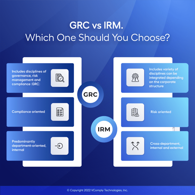 Difference between GRC and Integrated Risk Management