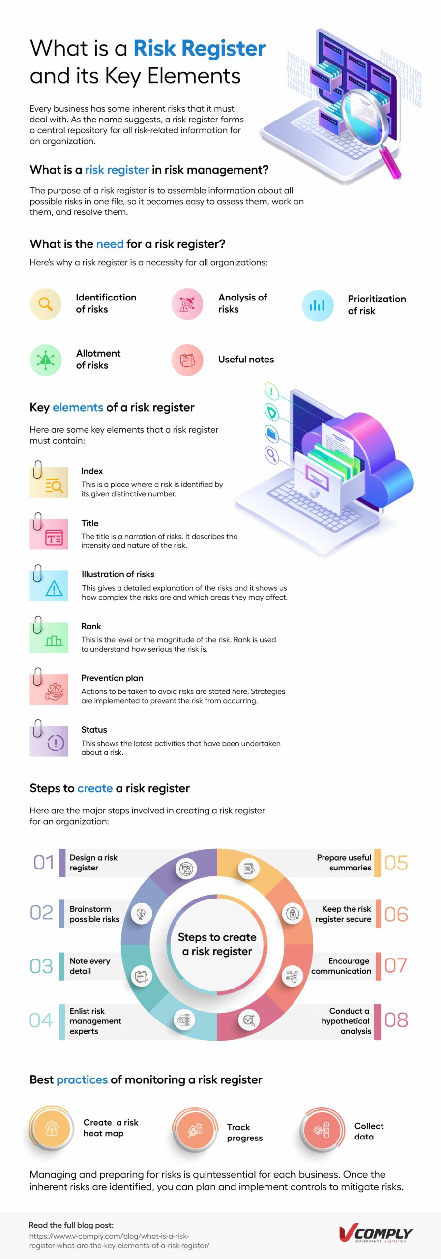 All you need to know about Risk register | VComply