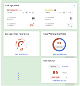 How to build an effective risk management program?