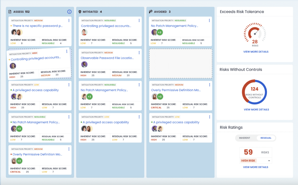 How to build an effective risk management program?