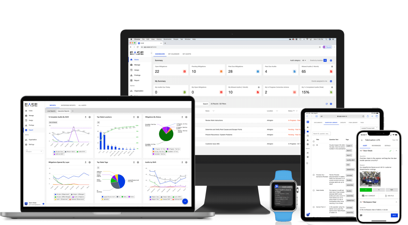 How GRC tools help in GRC management and the top 10 GRC tool