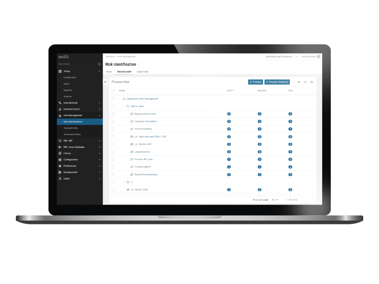 How GRC tools help in GRC management and the top 10 GRC tool