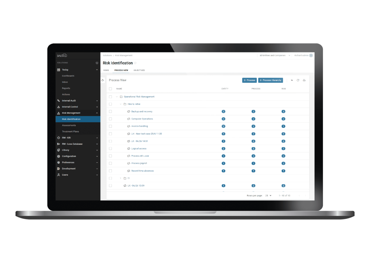 How GRC tools help in GRC management and the top 10 GRC tool