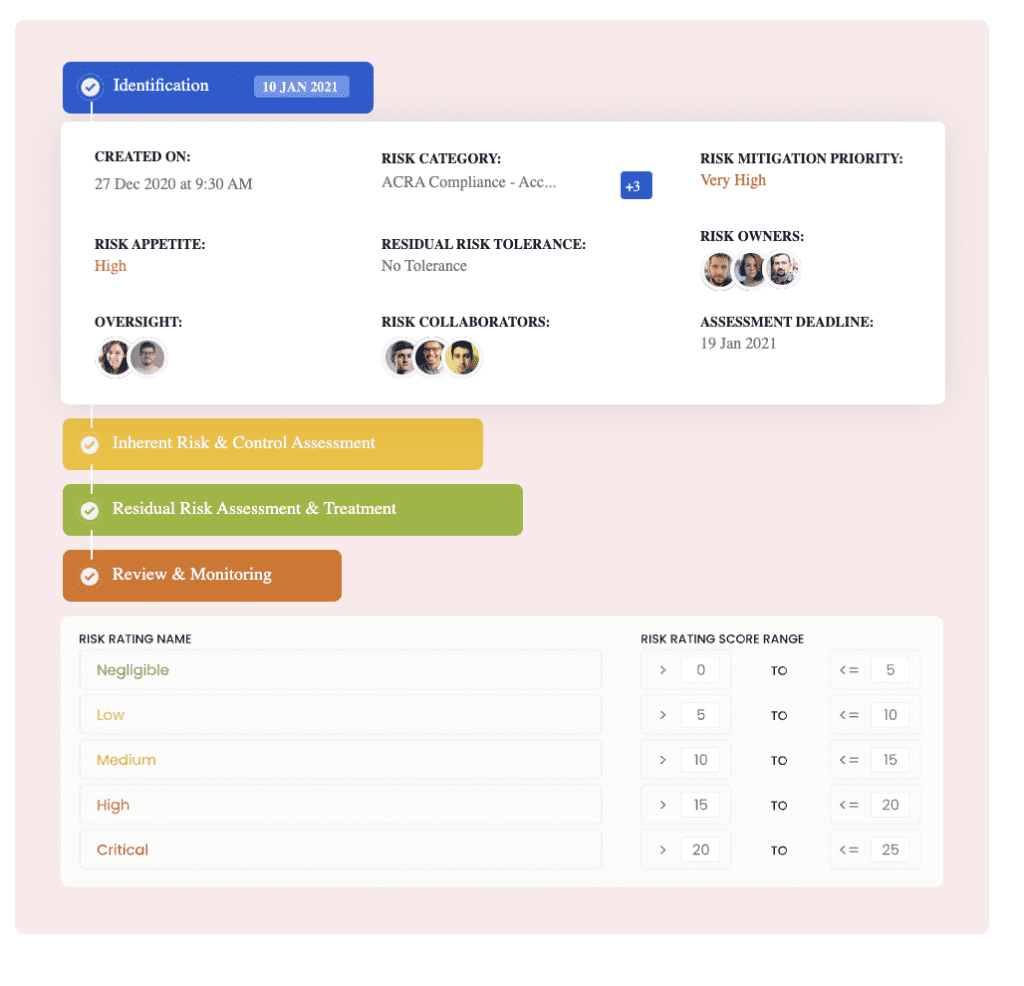 Drive operational efficiency while staying compliant