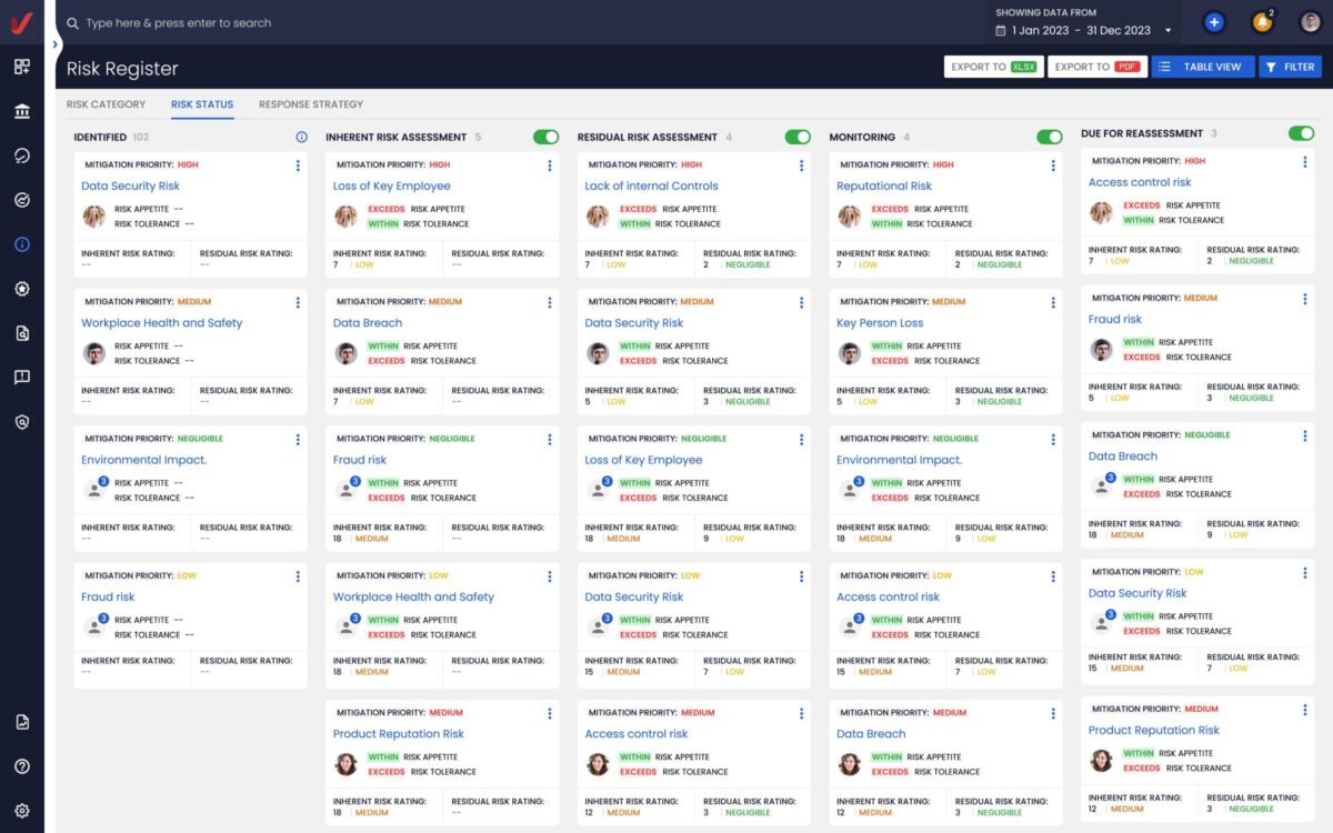 Benefits of Risk Management Software