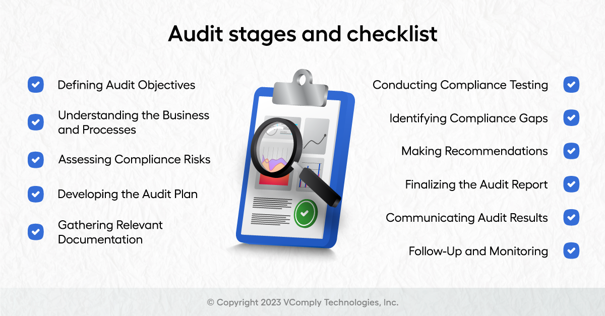 How to Conduct an Effective Audit: