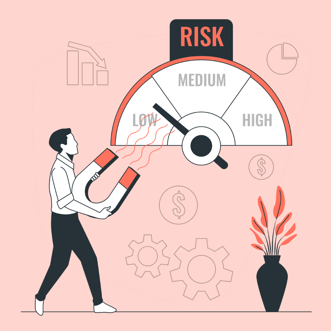 What is Enterprise Risk Management (ERM)? | Definition, Objectives and ...