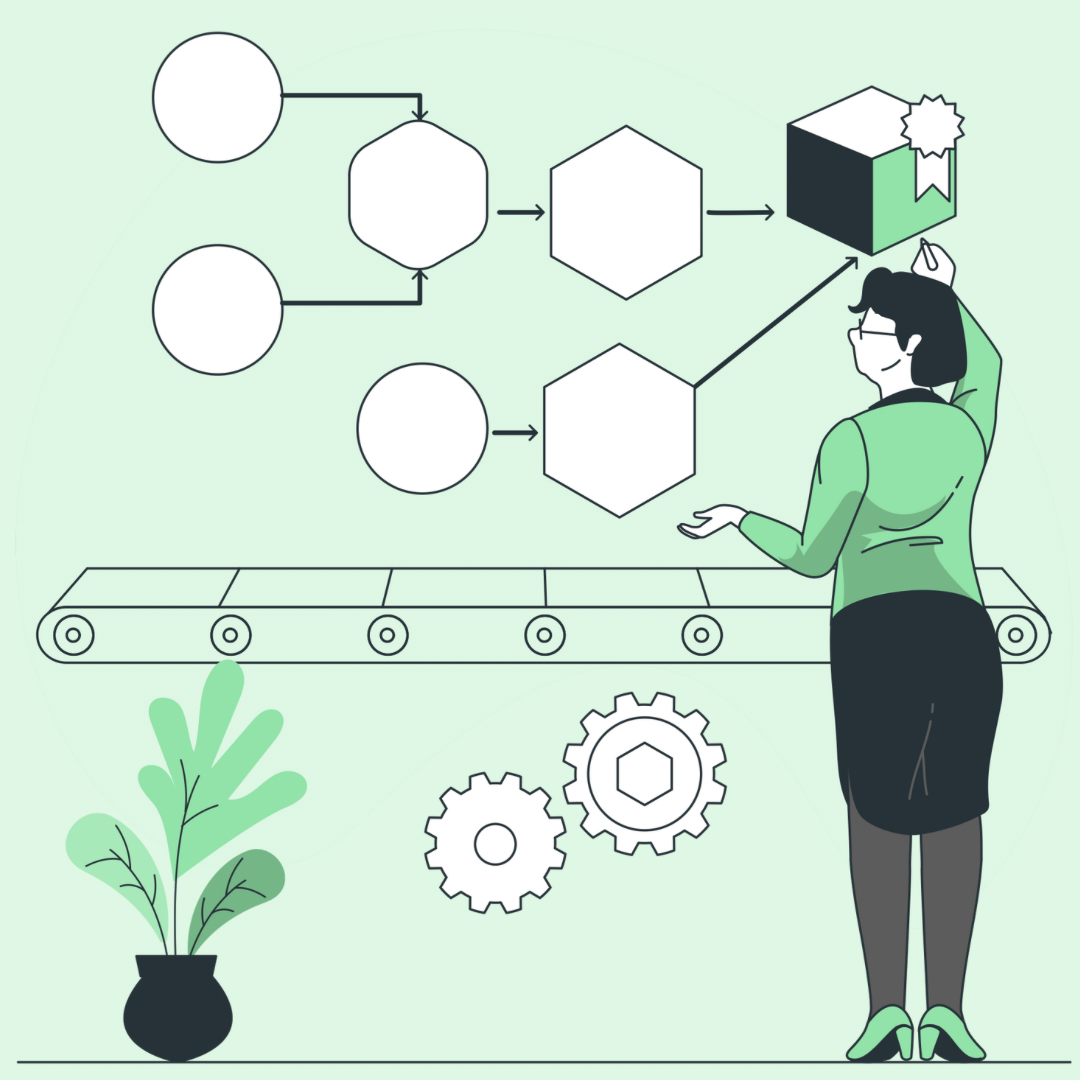 Best Compliance Task Management Software Solutions