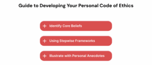 How to Craft Your Personal Code of Ethics with Examples?