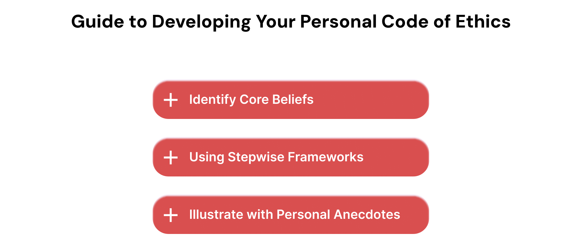 How to Craft Your Personal Code of Ethics with Examples?