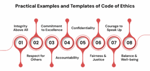 How to Craft Your Personal Code of Ethics with Examples?
