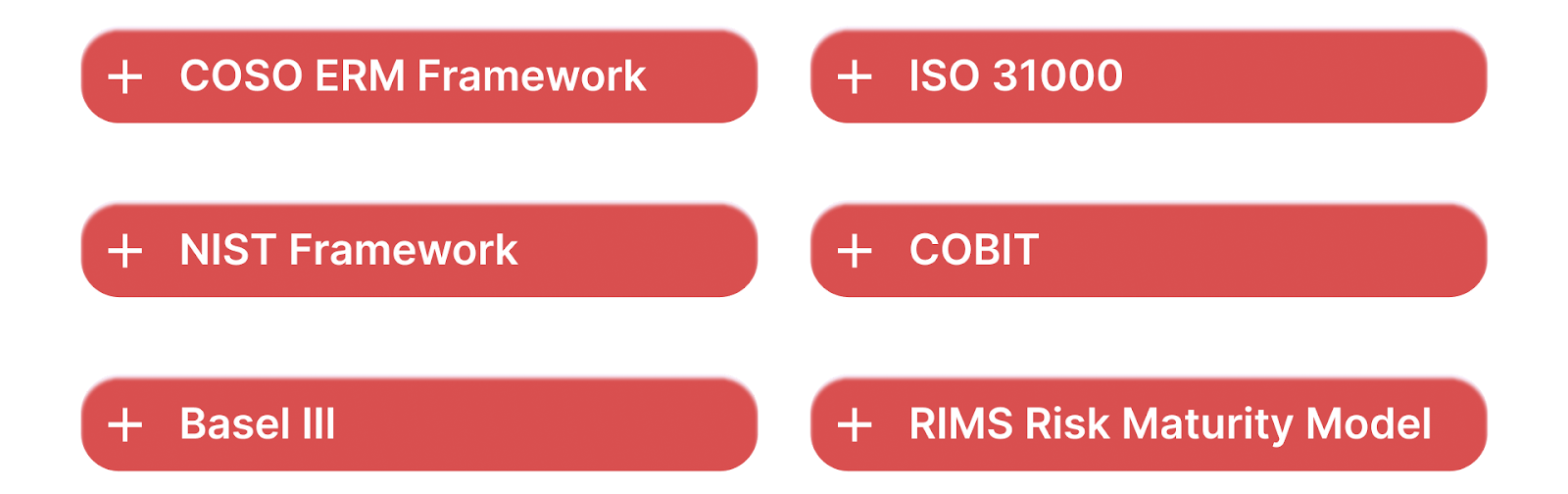 Enterprise Risk Management Frameworks: A Complete Guide