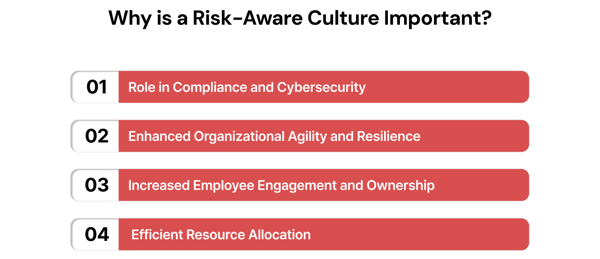 How to Build a Risk-Aware Culture in the Workplace?