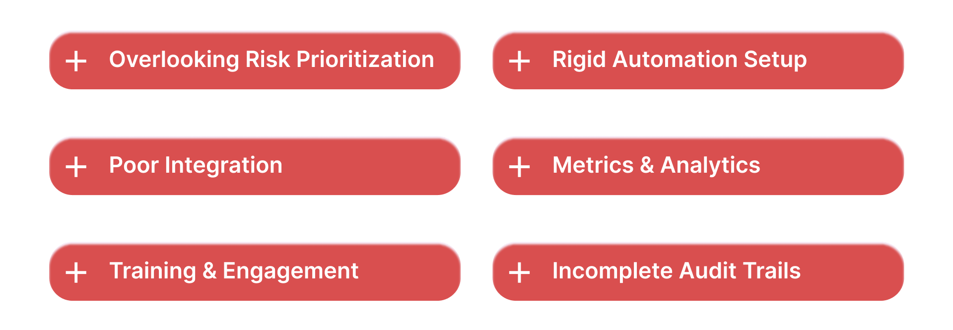 Benefits and Guide to Automated Systems Management For Compliance