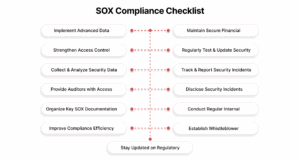 Steps to Ensure Full SOX Compliance: A Checklist for Executives